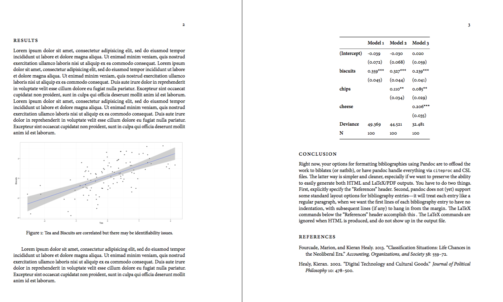 Latex Article Template Udlvirtual esad edu br